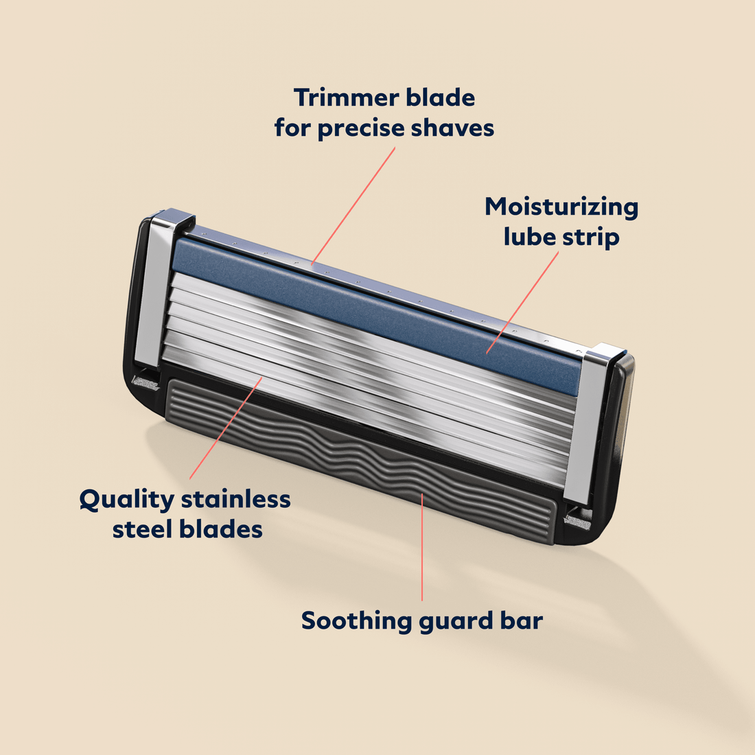 6 Blade Starter Kit – Dollar Shave Club UK